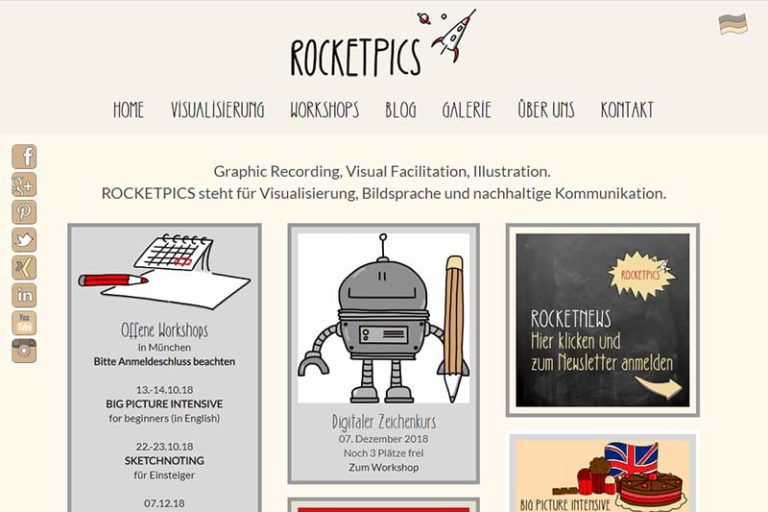 Sketchnotes Apps (Welche du brauchst & was sie können)