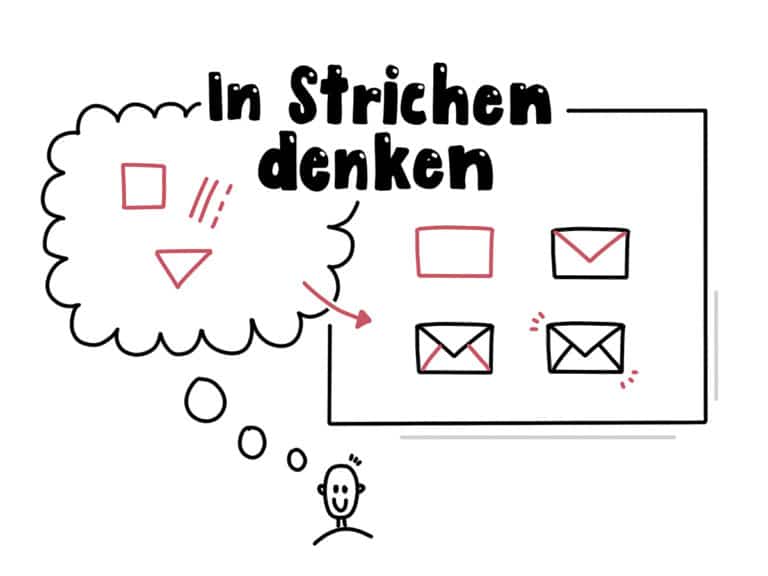 Sketchnotes für Einsteiger - 5 Schritte um anzufangen