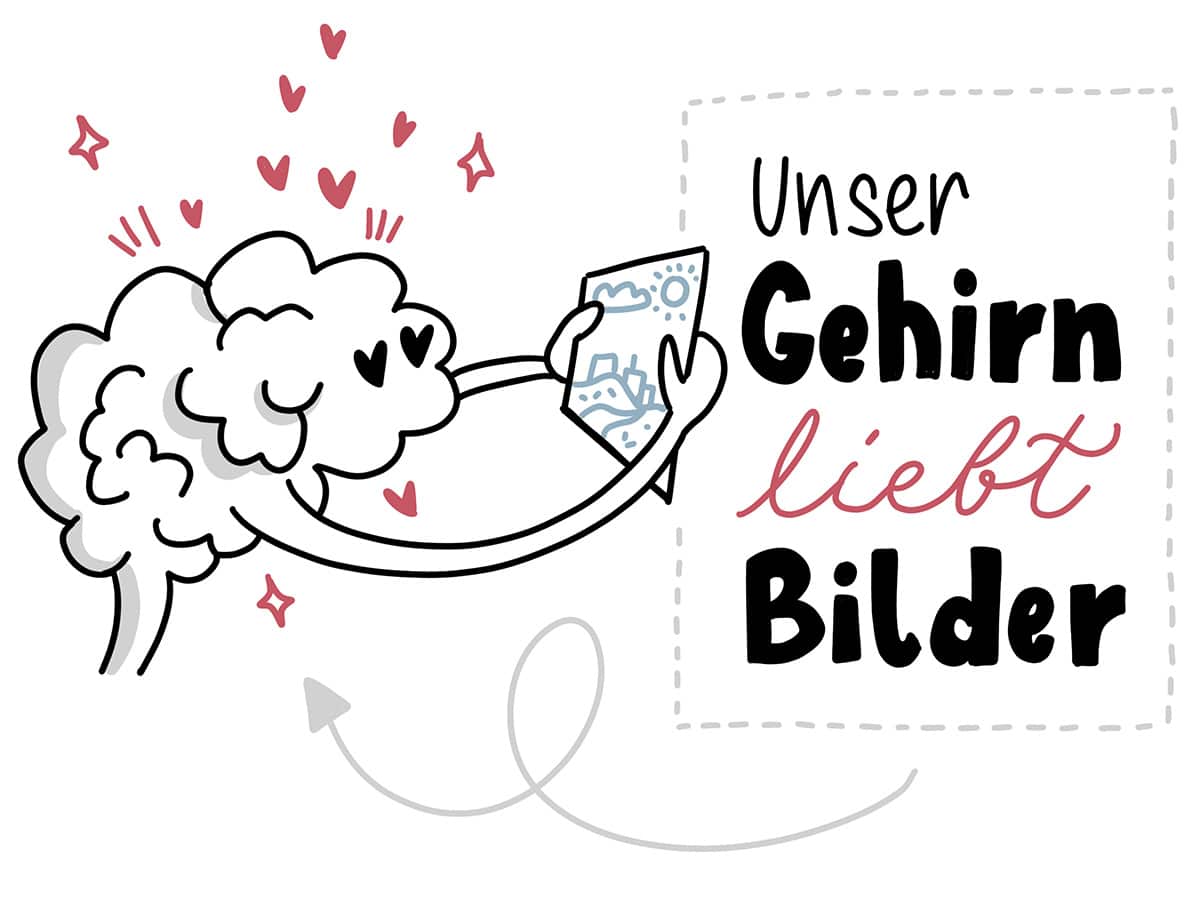 Visualisieren lernen? So nutzt du die Macht von Bildern!