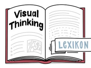 Visual Thinking - Definition, Vorteile & mehr!