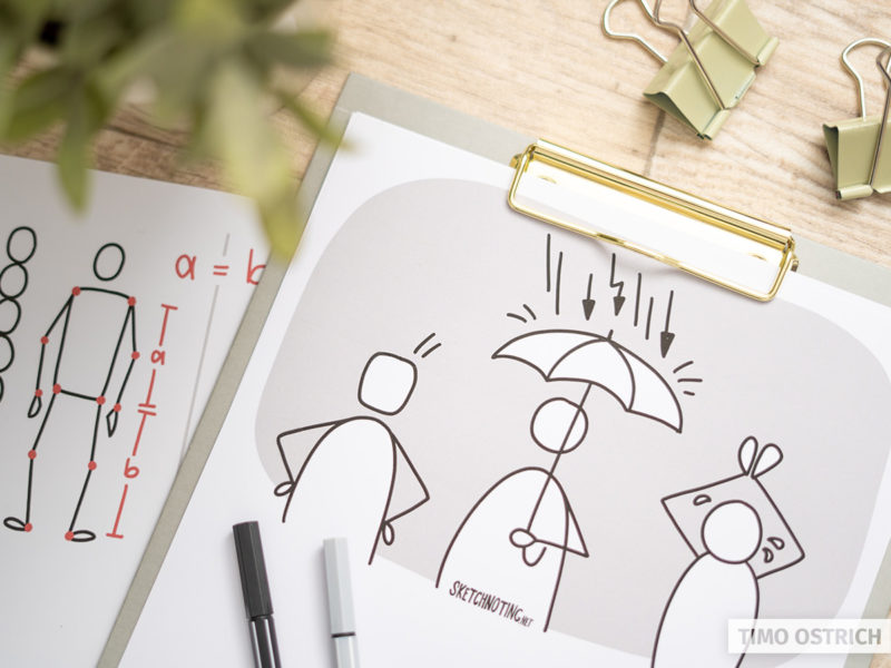 Sketchnotes Menschen | Schnell & einfach visualisieren